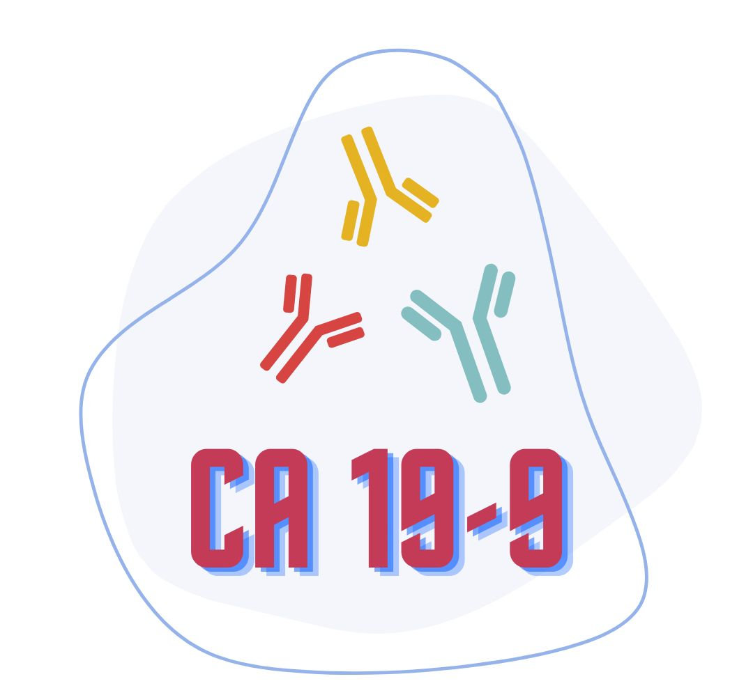 CA19-9 Pancreatic Cancer Antigen